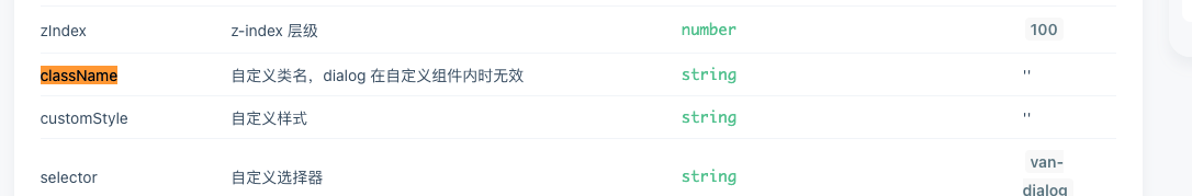 Dialog 弹出框className无效 · Issue #5091 · youzan/vant-weapp · GitHub