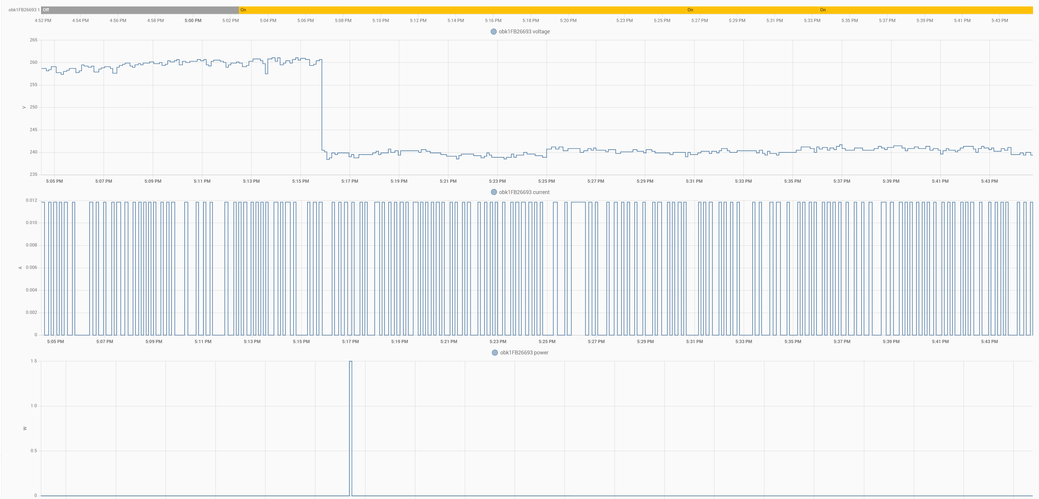 Constant Restart/Reboot and Possible Overheat for 20A SmartPlug BK7231N ...