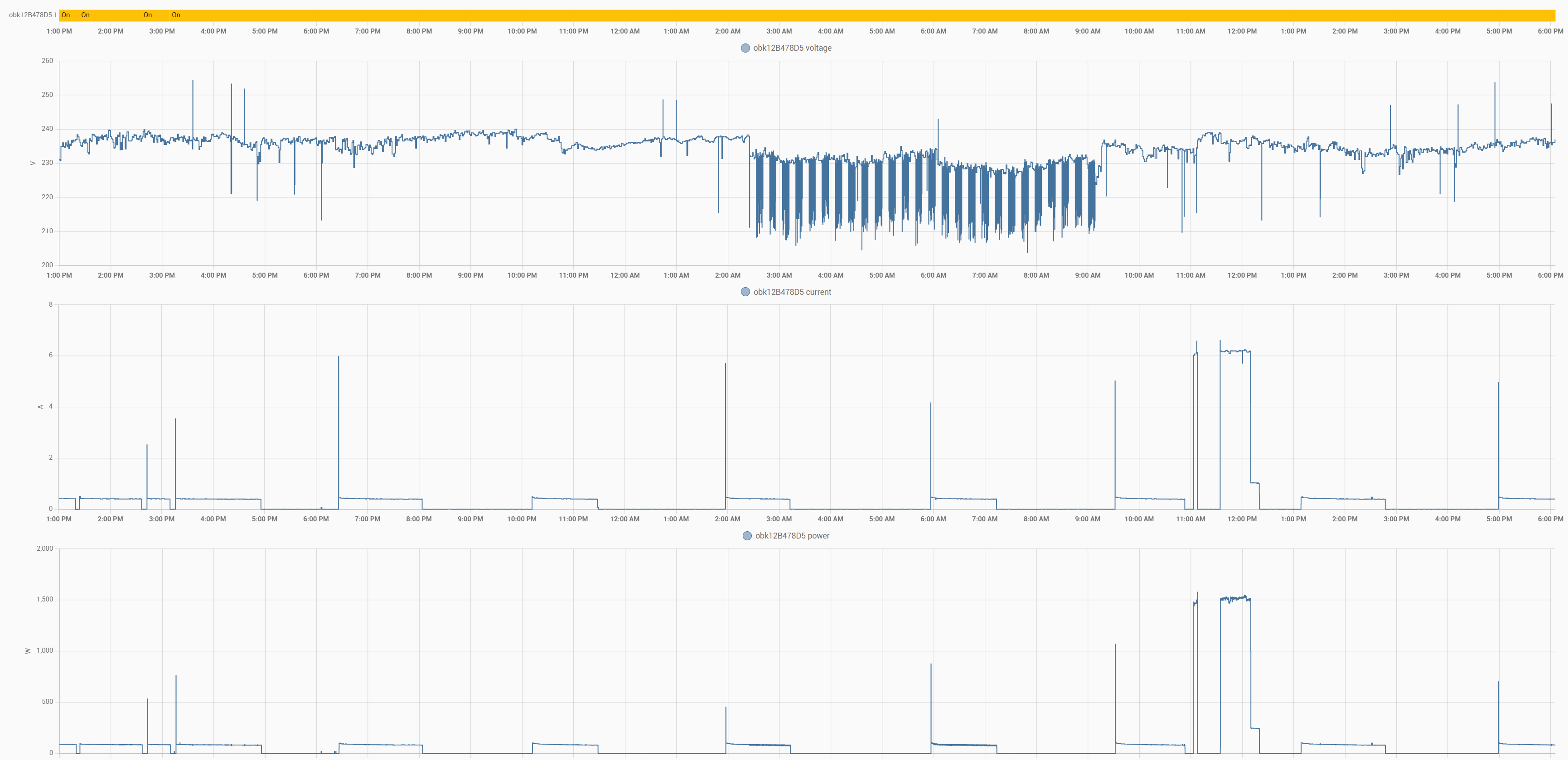 Constant Restart/Reboot and Possible Overheat for 20A SmartPlug BK7231N ...