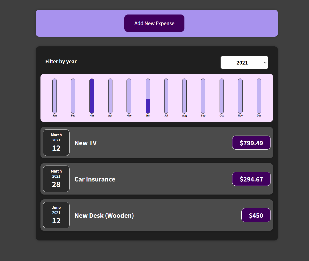 GitHub - mariazayed/react-expense-tracker