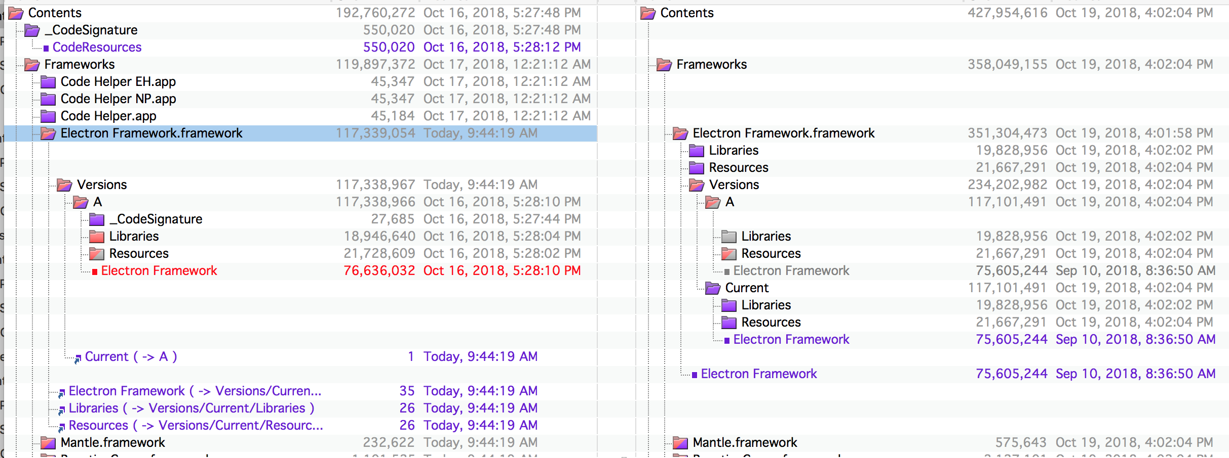 VSCodium is more than twice the size of VSCode on MacOS · Issue #54 ...