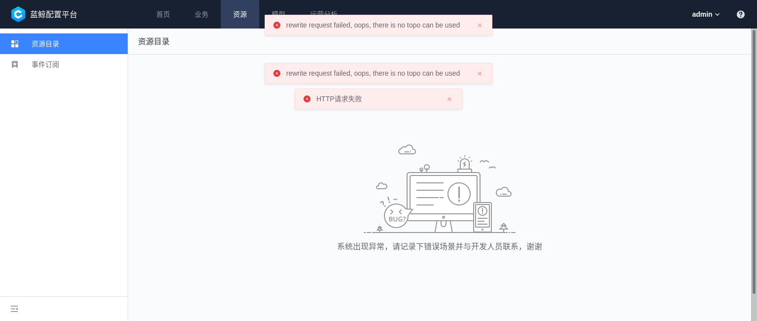 Bk Cmdb的容器部署启动报错 · Issue 5234 · Tencentblueking Bk Cmdb · Github
