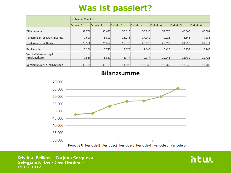 GitHub - itsmecevi/financial-analyst