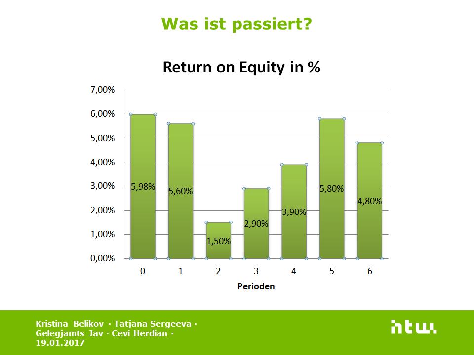 GitHub - itsmecevi/financial-analyst