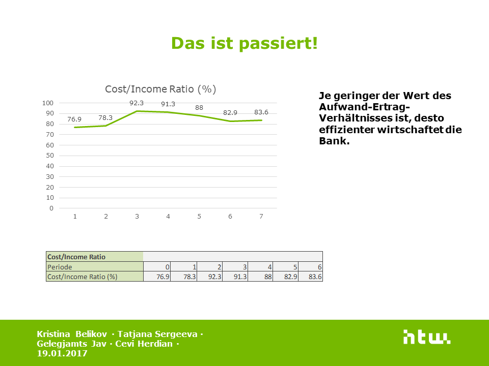 GitHub - itsmecevi/financial-analyst