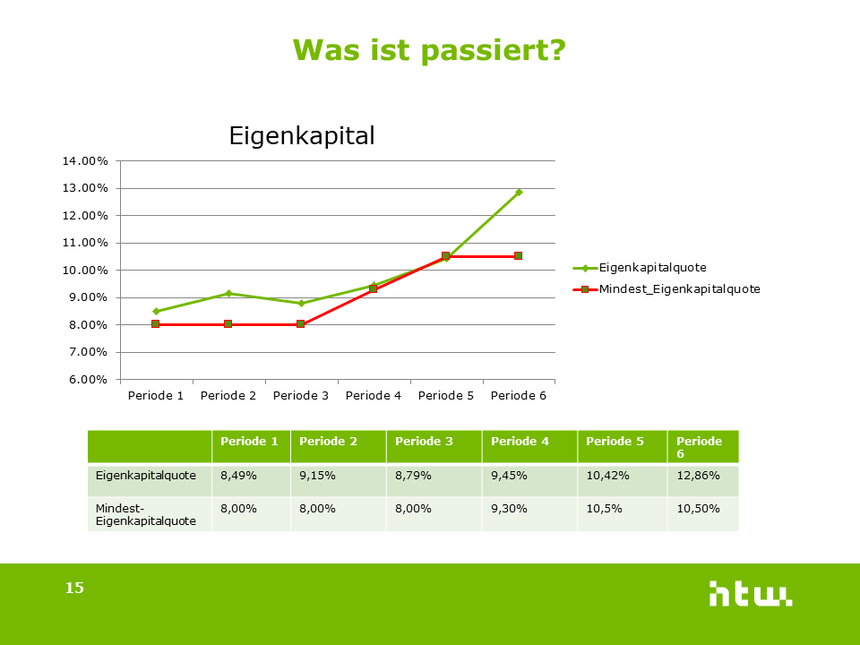 GitHub - itsmecevi/financial-analyst