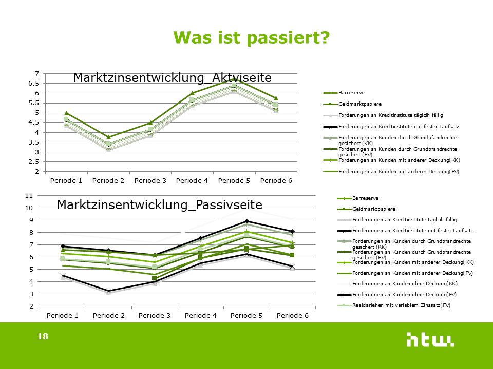 GitHub - itsmecevi/financial-analyst