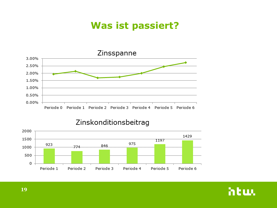 GitHub - itsmecevi/financial-analyst