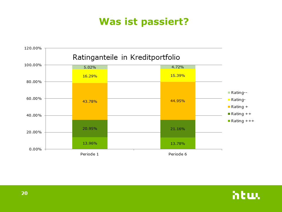 GitHub - itsmecevi/financial-analyst