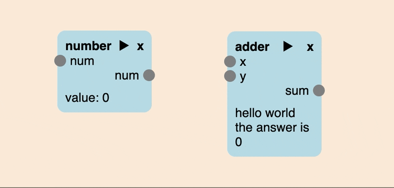 GitHub - leomcelroy/yada