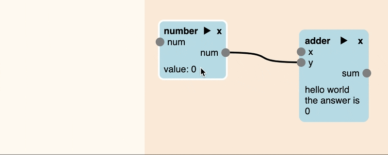 GitHub - leomcelroy/yada