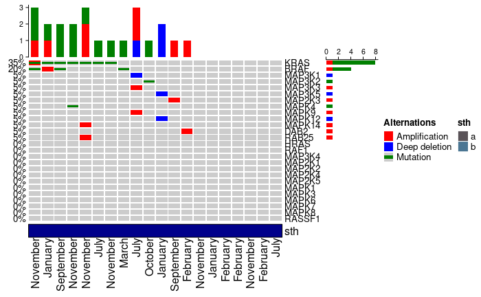 Oncoprint change annotation color · Issue #1053 · jokergoo ...