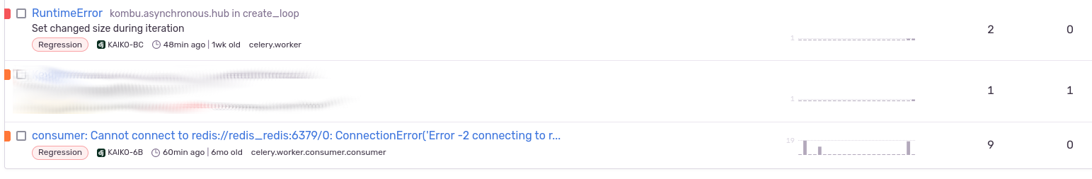 `RuntimeError: Set changed size during iteration` with celery threads · Issue #7162 · celery ...
