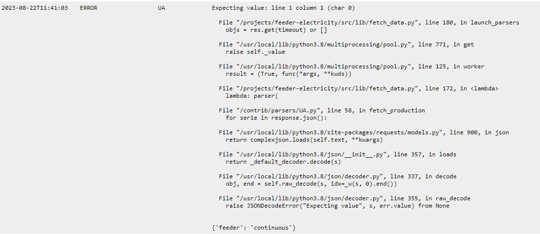 UA production parser down · Issue #3981 · electricitymaps/electricitymaps-contrib · GitHub