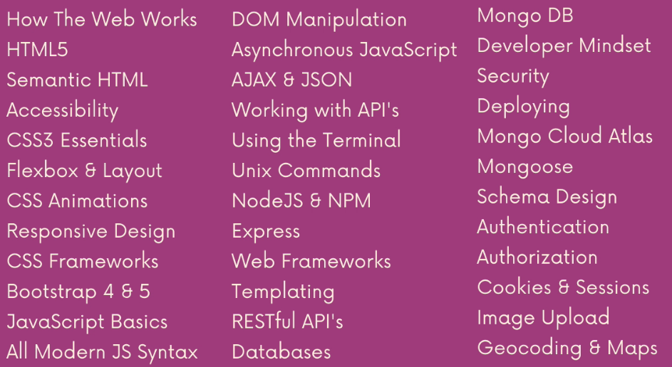 GitHub - JPVercosa/AdventurePoint: CodeAlong WebDev Udemy Course