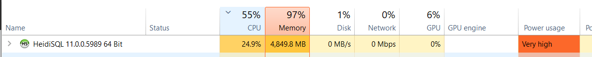 Hangs And High Memory Usage For Various Reasons Including Mariadb Server Connection Dropping 