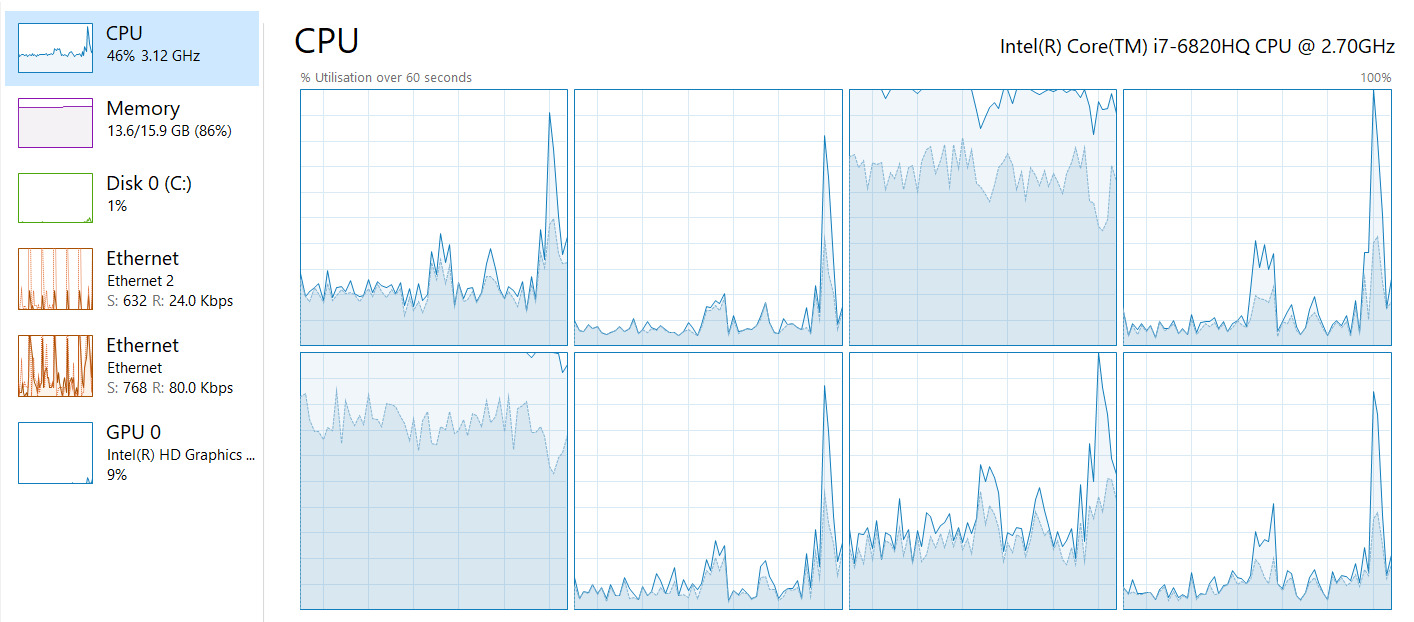Hangs & high memory usage for various reasons, including MariaDB server connection dropping ...