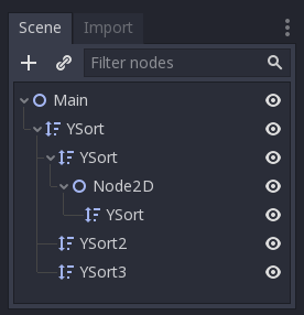 Deleting specific branch of nodes from nested YSort tree causes viewport bug · Issue #24755 ...