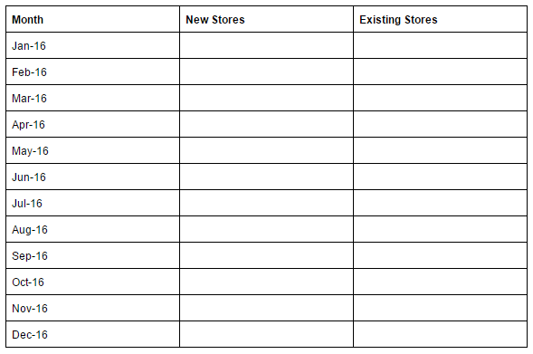 GitHub - NAZAIF/Combining-Predictive-Techniques: Predictive Analytics ...