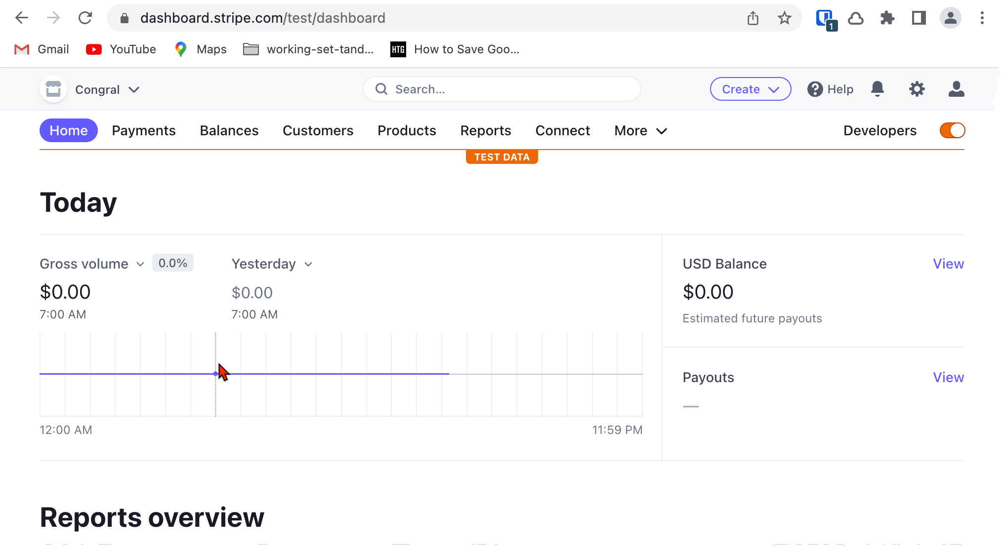 The dashboard screen shot has changed - please update · Issue #240 · redwoodjs/example-store ...