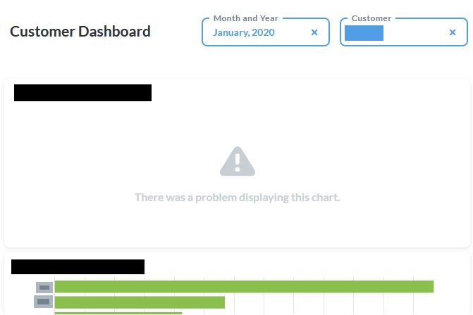 SQL question with Field Filters linked to dashboard filters fails in ...