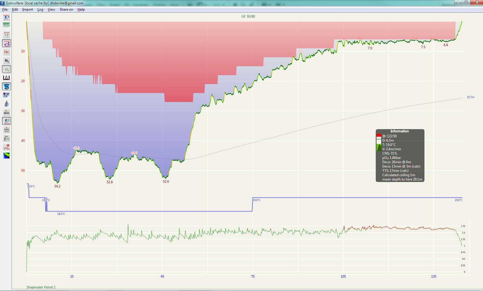 Wrong pO2 values displayed on CCR dives · Issue #971 · subsurface/subsurface · GitHub
