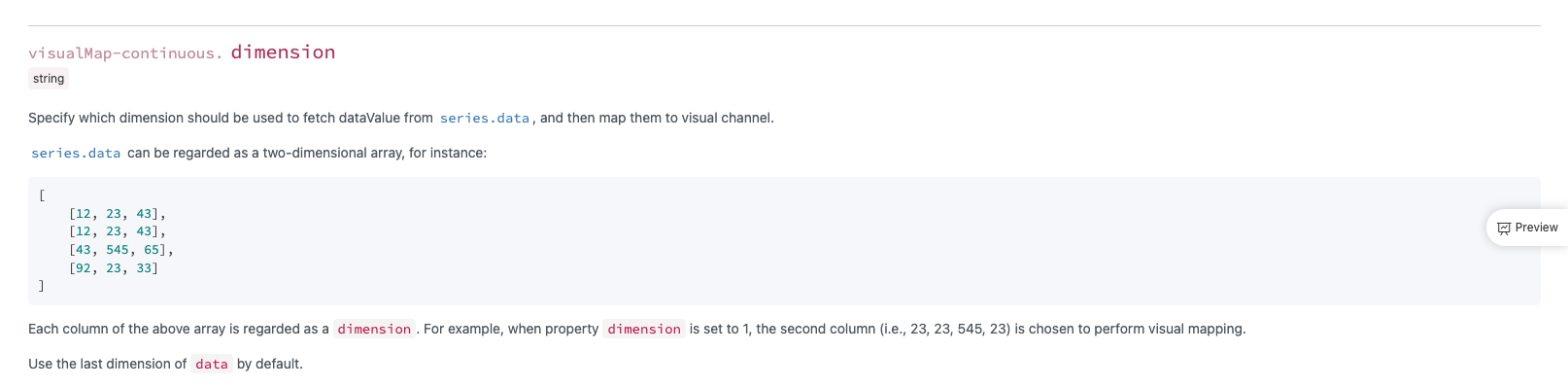 [Bug] visualMap.dimension should work with dimension name and not just the dimension number ...