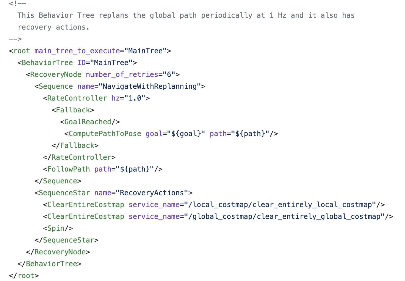 Navigation Failed Occurs Frequently · Issue 1248 · Ros Navigation Navigation2 · Github