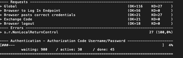 NonLocalReturnControl · Issue #337 · keycloak/keycloak-benchmark · GitHub