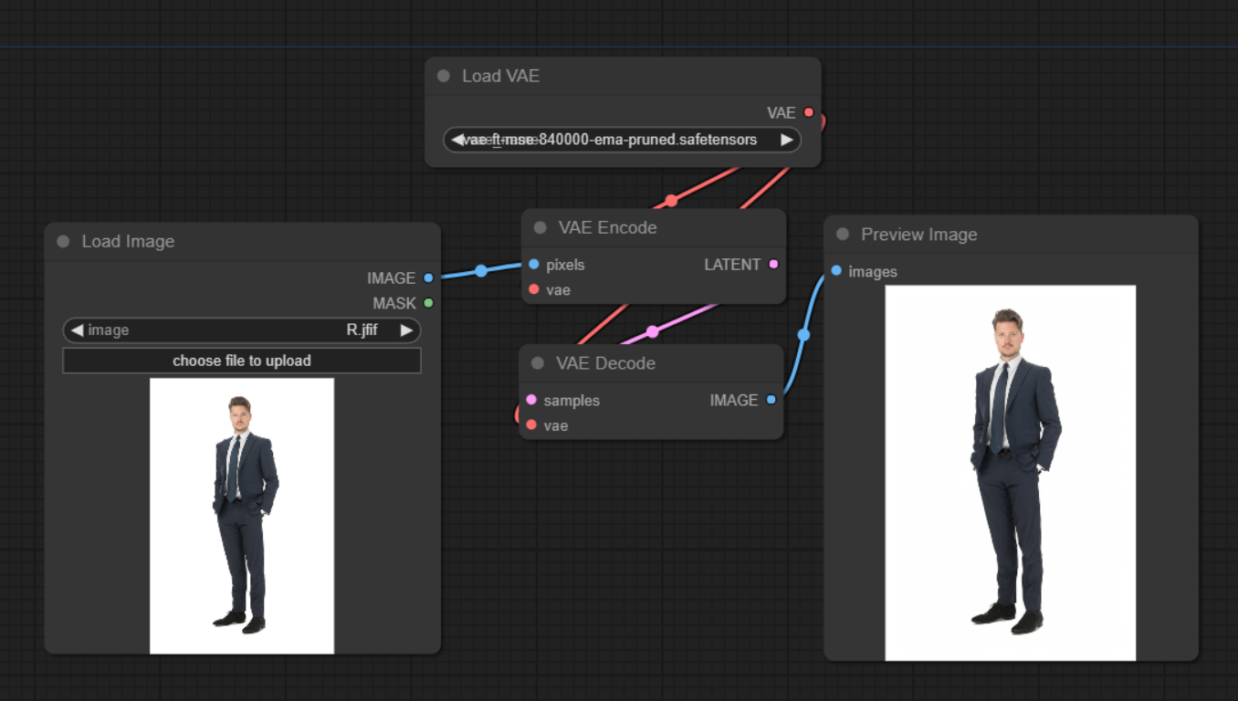 VAE encode/decode messing up faces · Issue #673 · comfyanonymous/ComfyUI · GitHub