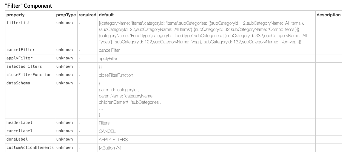 propType shows "unknown" · Issue #8352 · storybookjs/storybook · GitHub