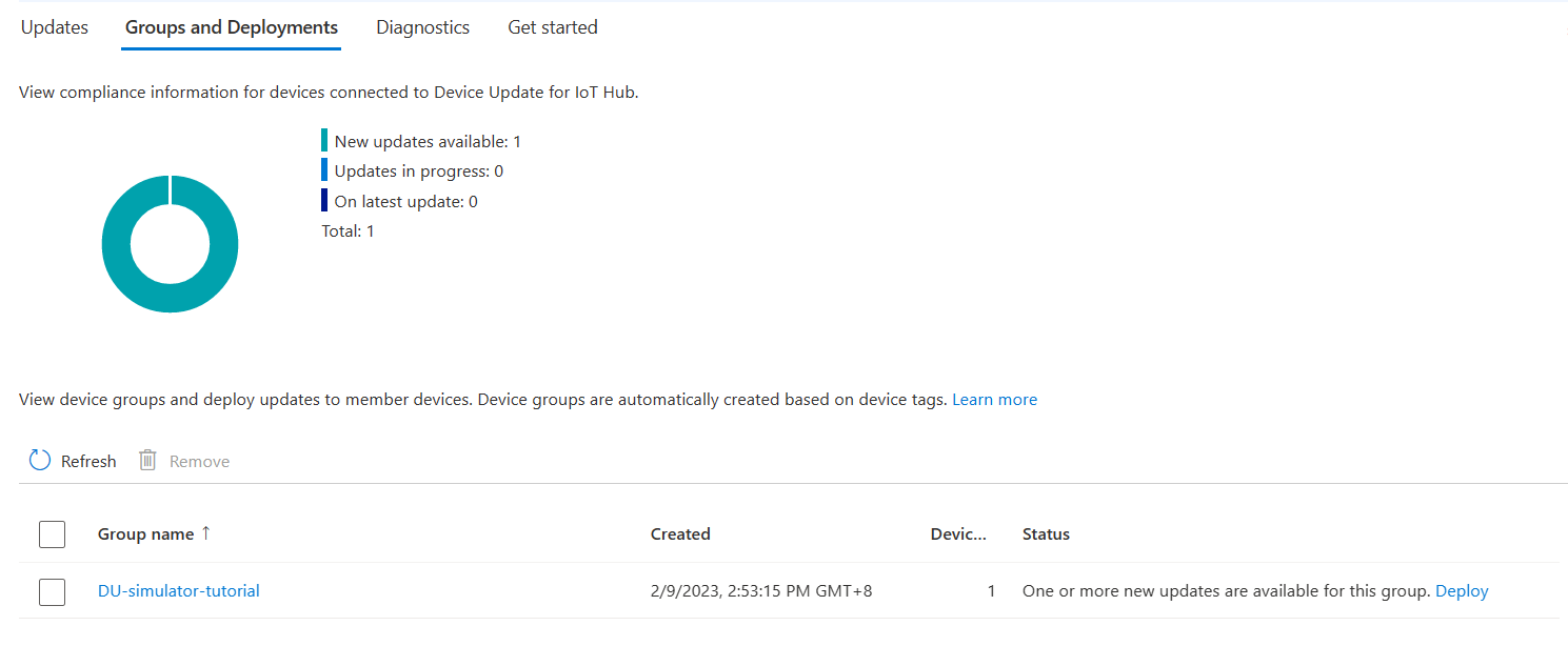 Issue: there are no groups to display in Groups and Deployments · Issue #378 · Azure/iot-hub ...