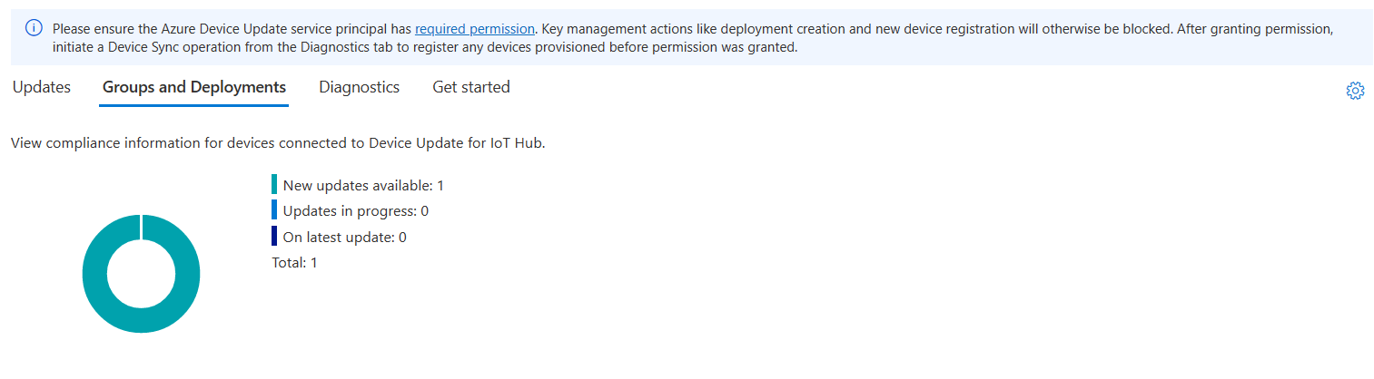 Issue: there are no groups to display in Groups and Deployments · Issue #378 · Azure/iot-hub ...