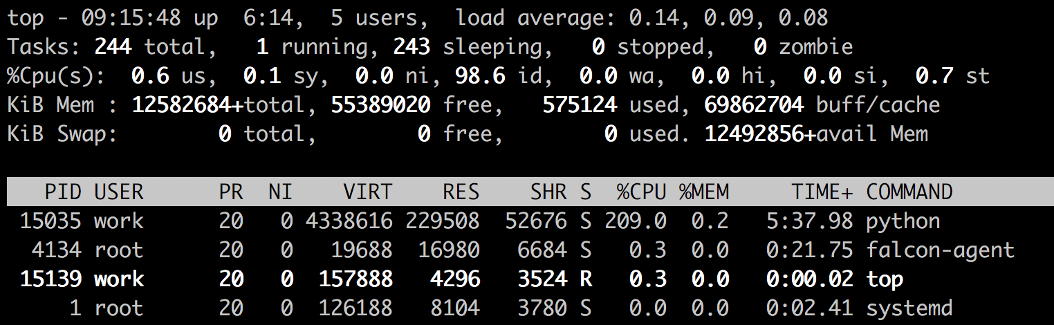 Fail to tune the number of CPU for training · Issue #12255 · tensorflow ...
