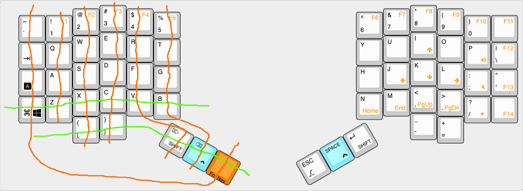 Wiring the for the thumb cluster · Issue #2 · aleung/mini-thumb-dactyl-keyboard · GitHub