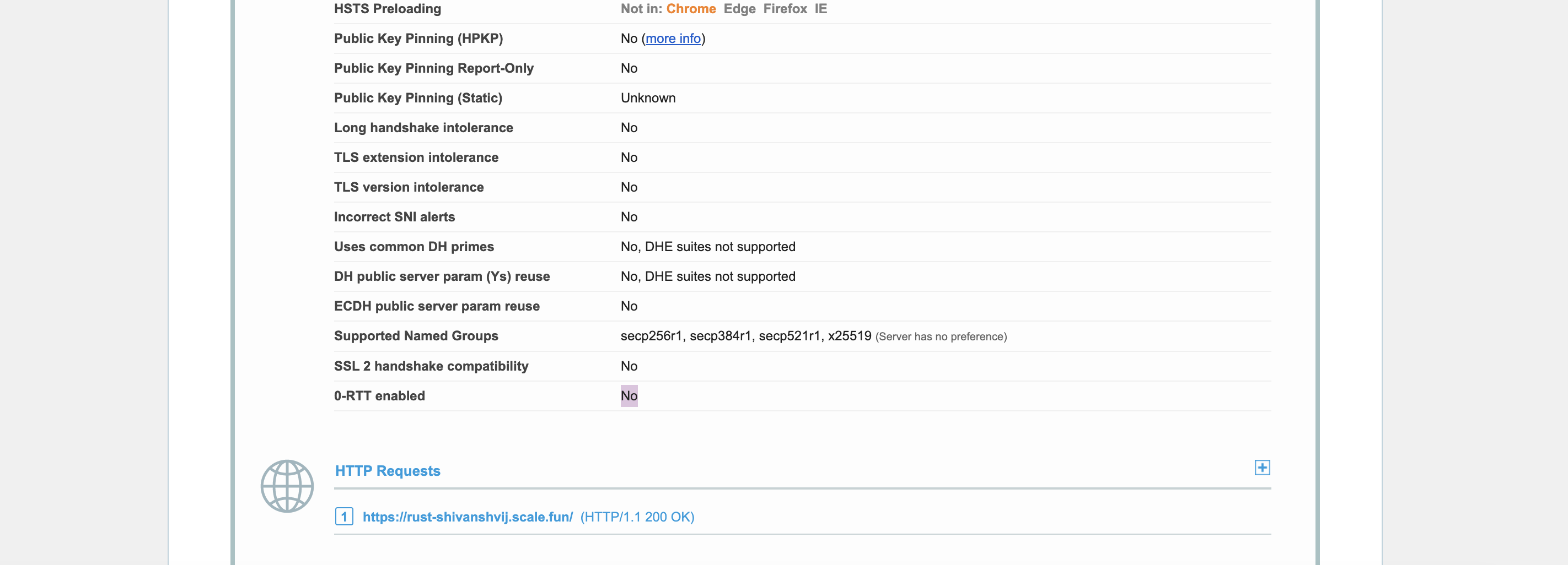 How to properly enable 0-RTT? · Issue #3792 · quic-go/quic-go · GitHub How to properly enable 0-RTT? · Issue #3792 · quic-go/quic-go · GitHub