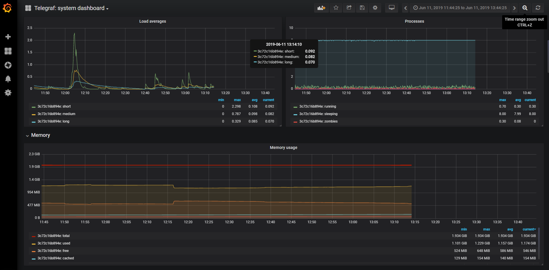 GitHub - mbenetti/HPAC-Hot-path-analytic-container: Project: Edge ...