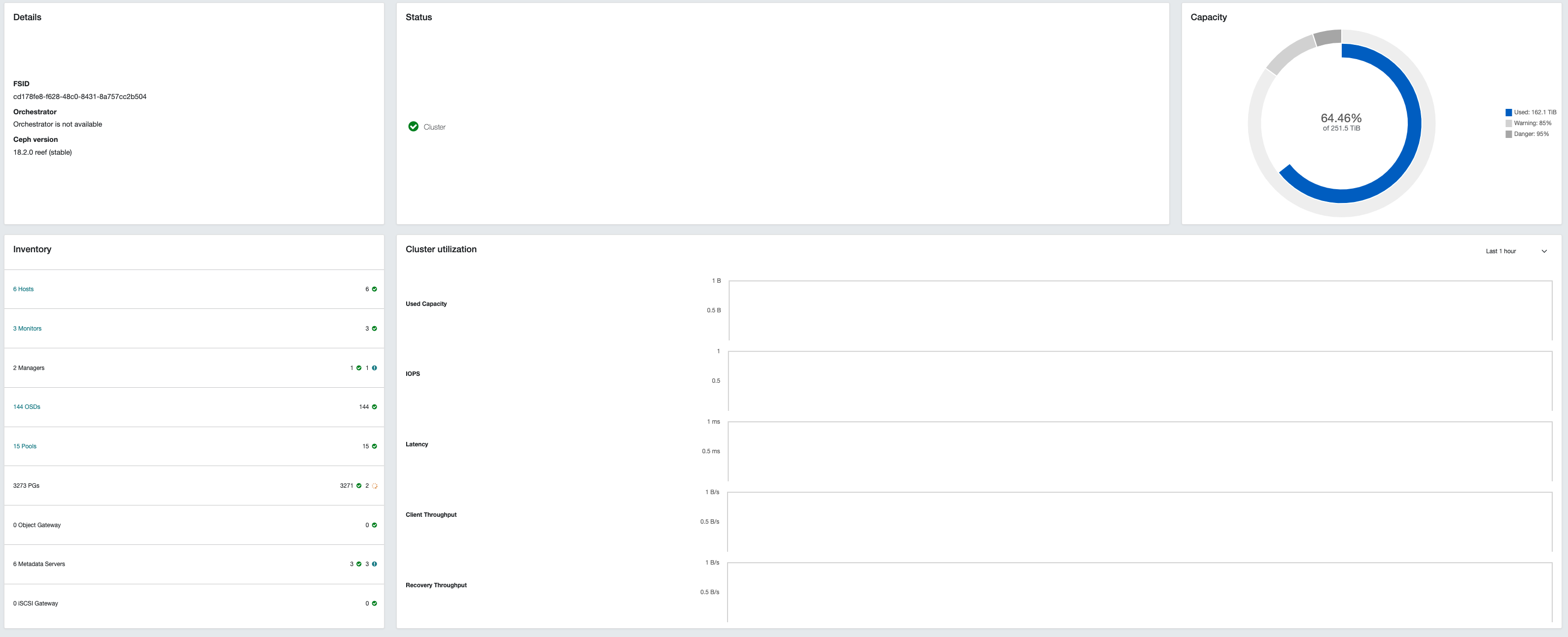 Ceph Dashboard Not Showing Stats On 18x After Upgrade · Issue 12896 · Rookrook · Github