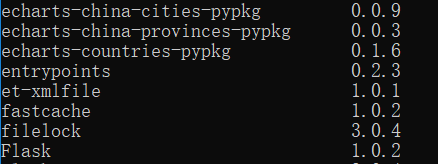 V1.1地图只显示南海，没有其他边界轮廓 · Issue #1138 · pyecharts/pyecharts · GitHub