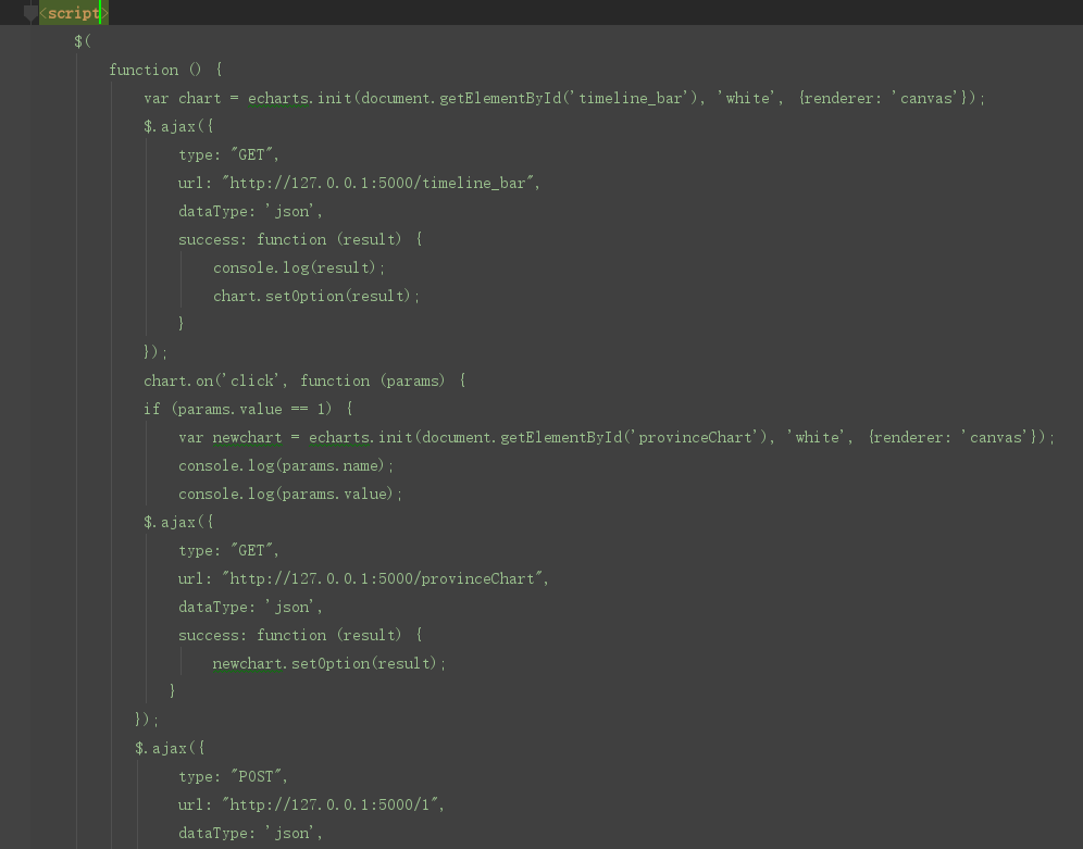 V1.1地图只显示南海，没有其他边界轮廓 · Issue #1138 · pyecharts/pyecharts · GitHub
