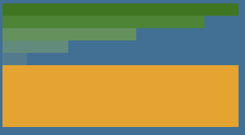 attach prop in the Spring Component · Issue #477 · pmndrs/react-spring ...