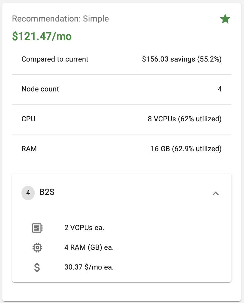 Cluster sizing recommendations do not consider AKS spot instances · Issue #700 · opencost ...