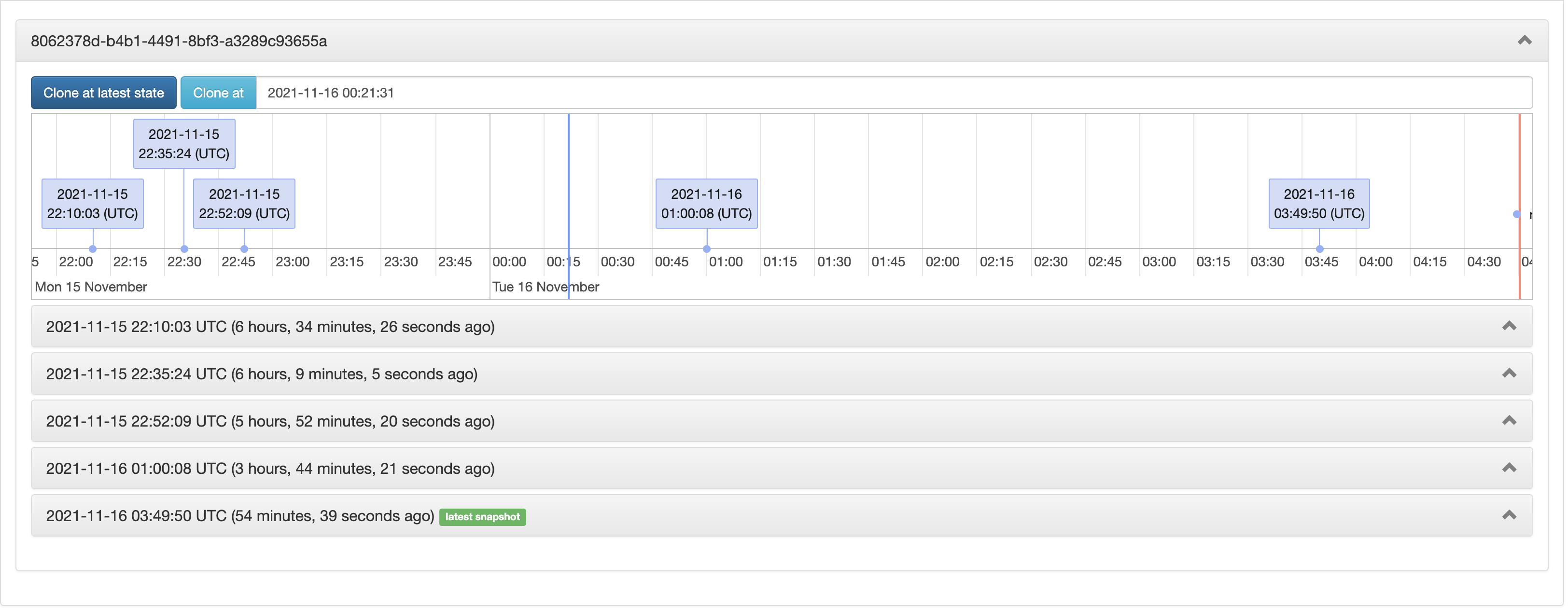 Cloning cluster from backup fails. No backups found · Issue #1690 · zalando/postgres-operator ...