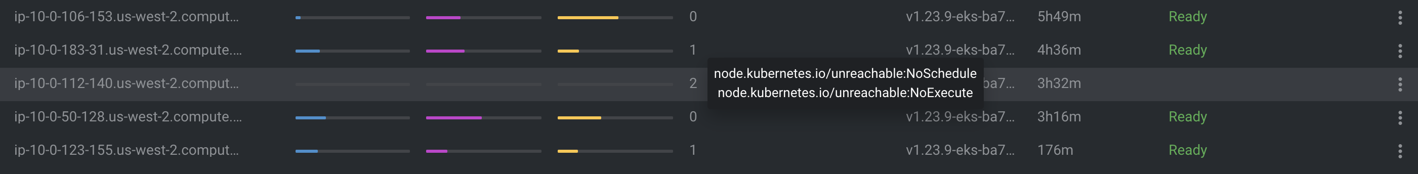 Cluster Autoscaler take very long time to remove unreachable nodes ...