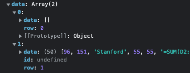 Undo deleting row gives an extra empty row in arguments · Issue #245 · jspreadsheet/pro · GitHub