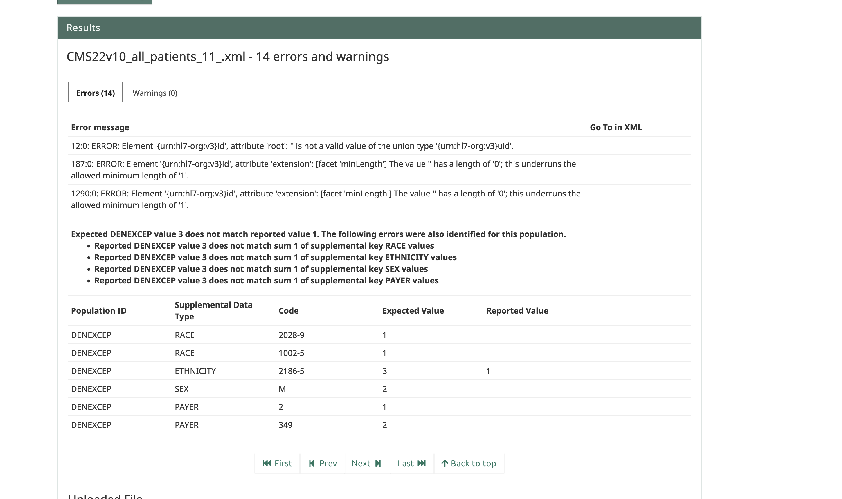 Issues tracking for QRDA CAT III Cypress testing. · Issue #5195 ...