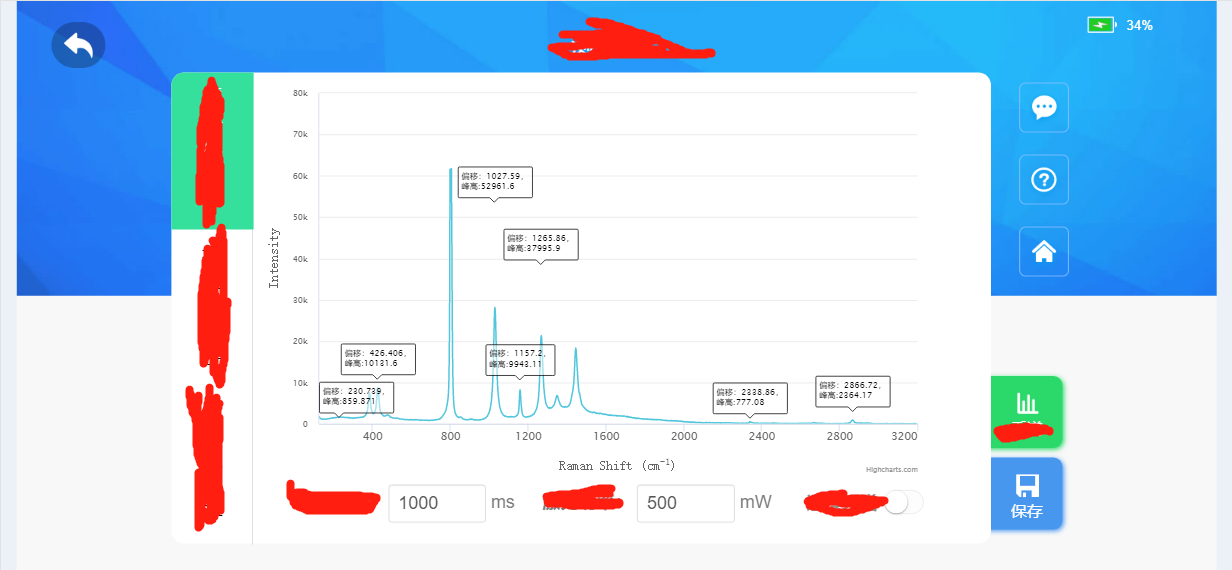 The annotations module cannot achieve annotation effects in the Linux chromium-browser 51-56 ...