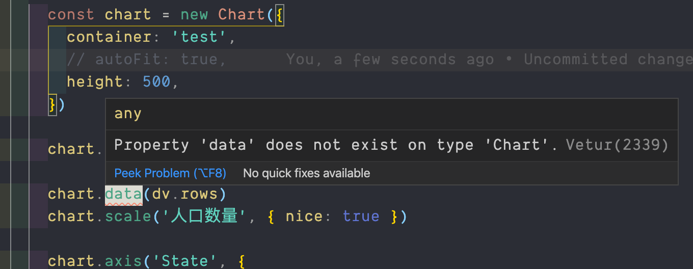 Vue开发antv的时候 走new Chart构造函数后 函数没有data方法 · Issue 2451 · Antvisg2 · Github