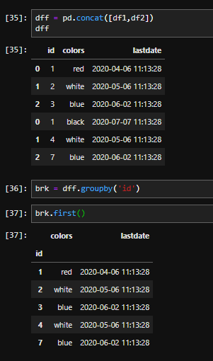 Timestamp format and return all columns with a single column groupby condition like first() in ...