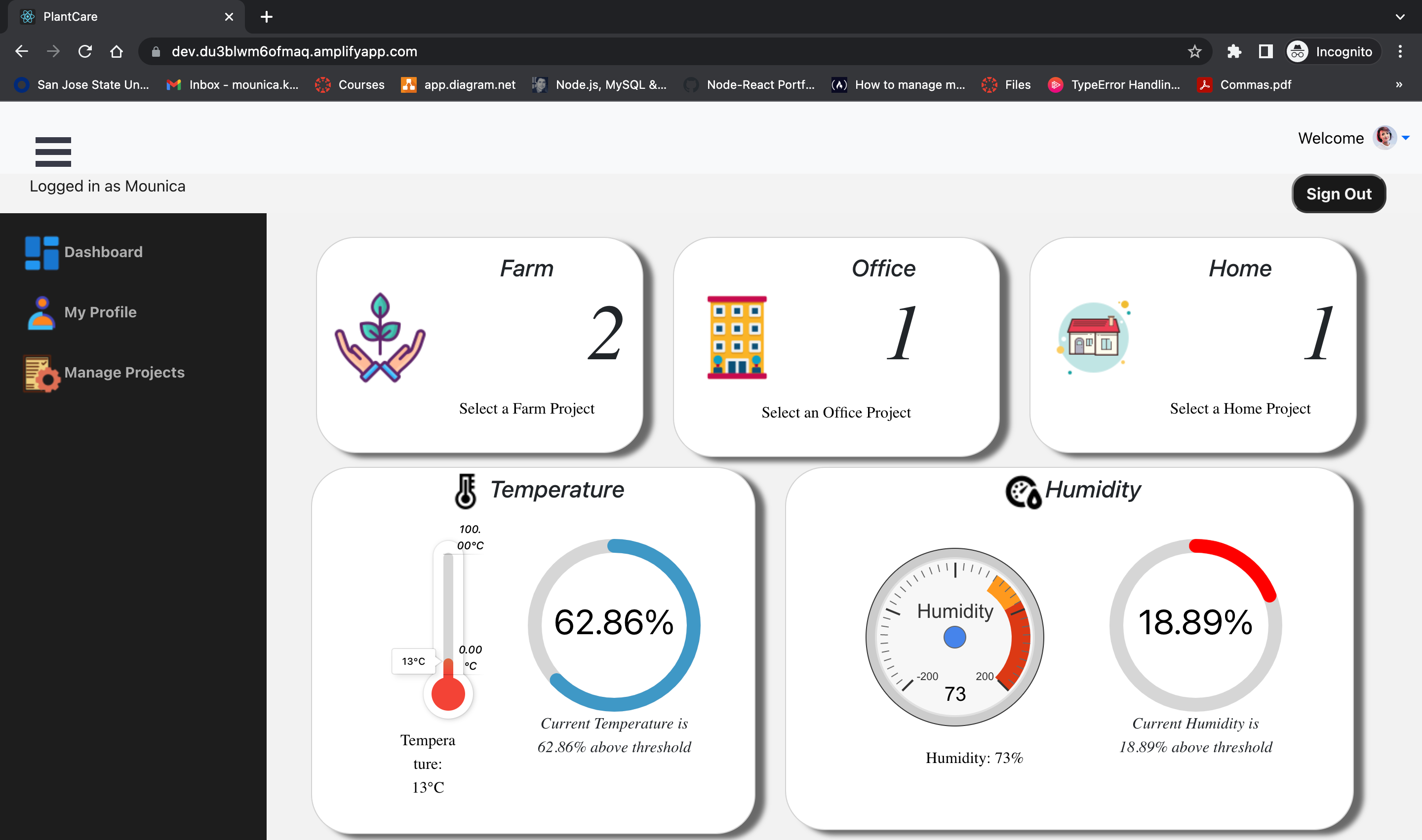 GitHub - archana-kamath/plant-care: CMPE295 - SJSU Master Project